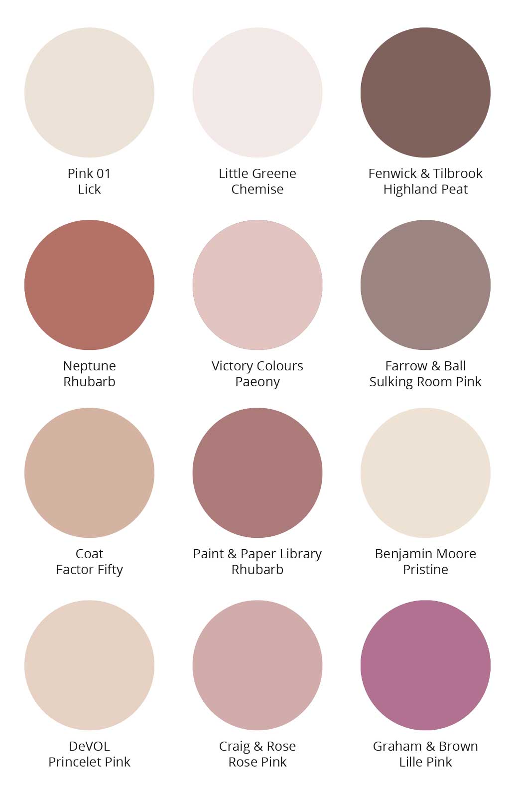 12 of the Best Pink Paint Colors for Every Interior